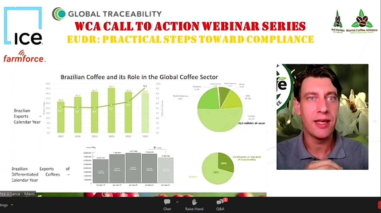 Cecafé apresenta iniciativas sustentáveis dos cafés do Brasil em evento global da WCA - Cocapec